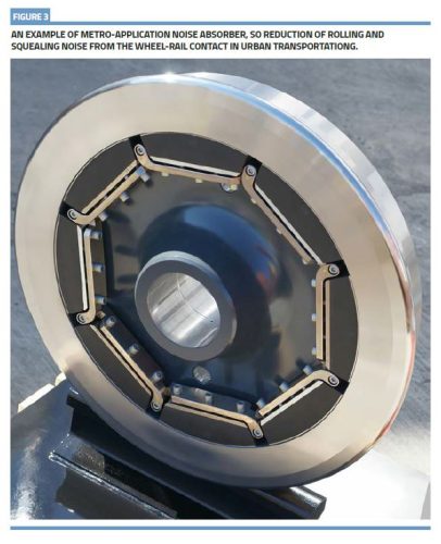 Leading the wheelset industry: from tradition to innovation