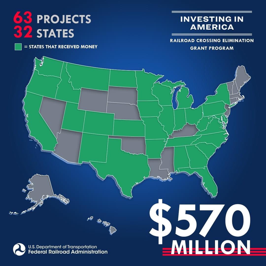 FRA announce Railroad Crossing Elimination funding