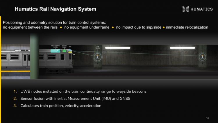 The potential of advanced train navigation