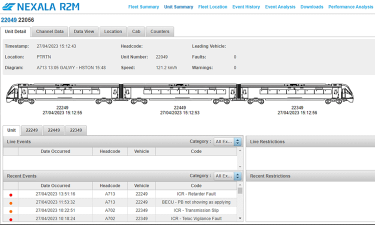 Irish Rail: providing greater levels of capacity and resilience