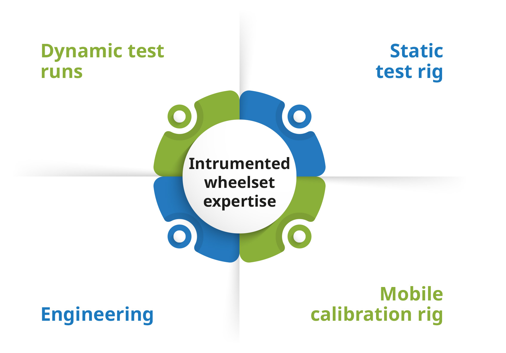 PJM expands its headquarters and infrastructure