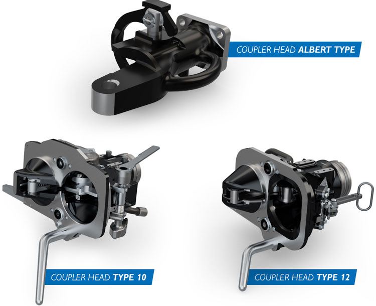 Dellner couplers modular concept - Part 1: Coupler heads