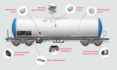Digital solution partnership agreed to boost rail freight reliability