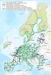 Supporting on-board European ERTMS deployment