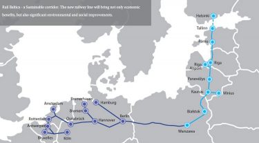 Contributing to Europe’s rail development